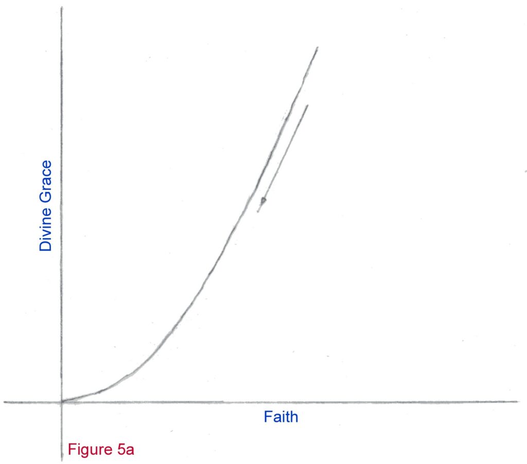 Blog Post 8 | Mysteryofmountzion
